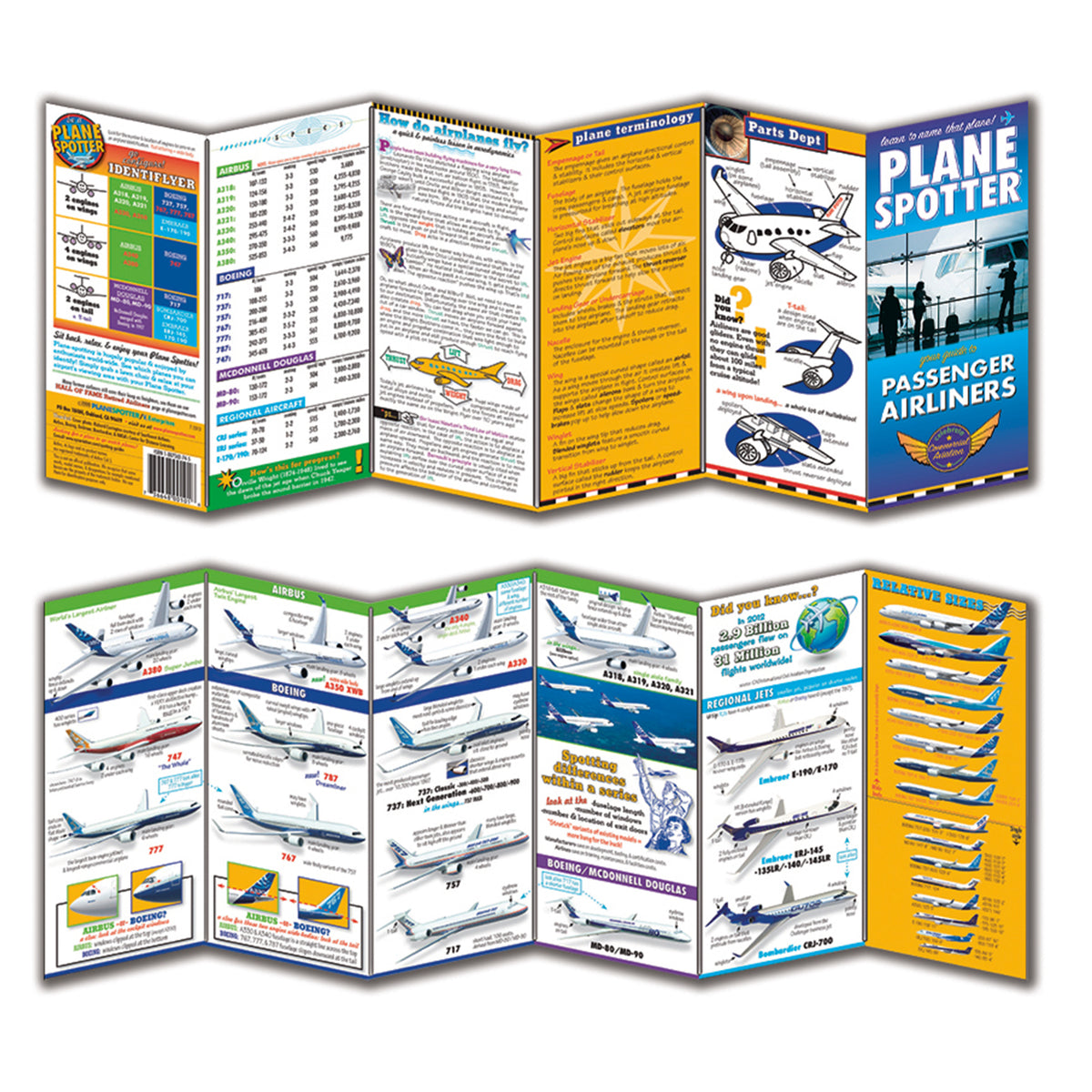 Commercial Plane Spotter Cards Book – The Boeing Store