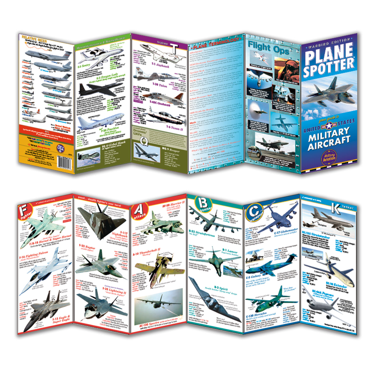 Spotter Cards - Warbirds Book – The Boeing Store